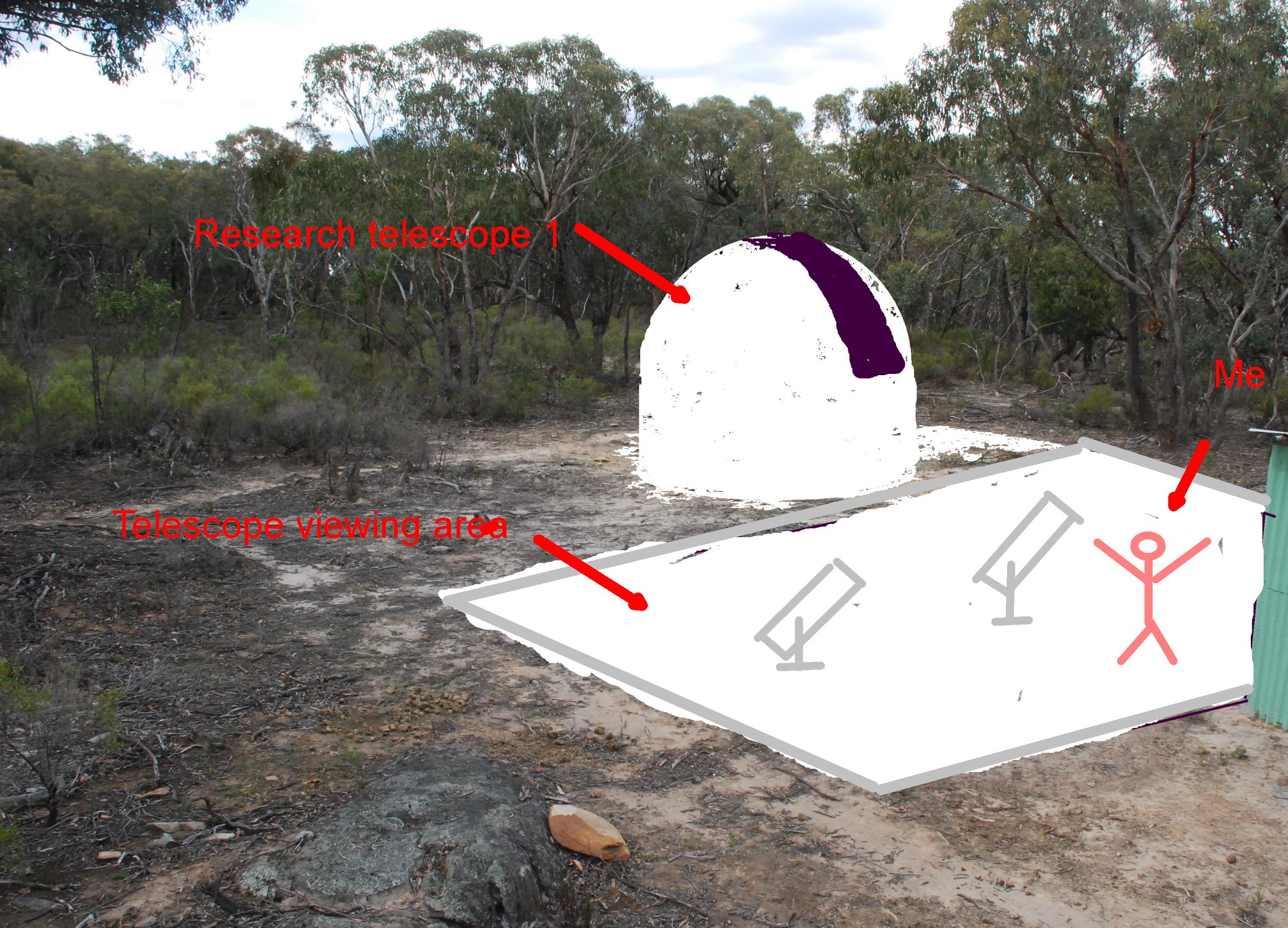 Bathurst Observatory Research Facility | Has moved location